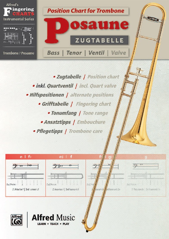 Grifftabelle Posaune Fingering Charts for Trombone: Trombone Chart ...