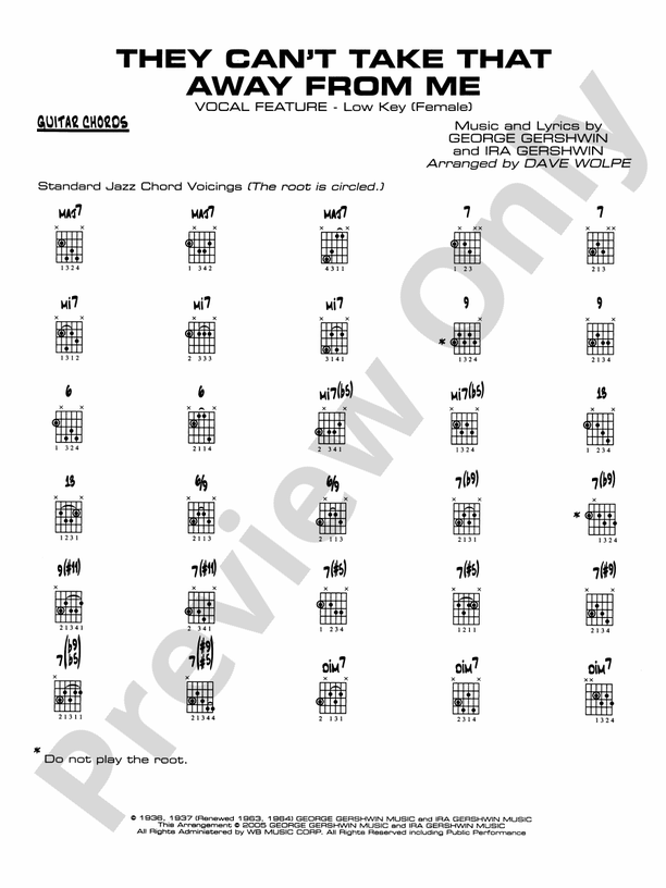 They Can't Take That Away from Me: Guitar Chords: Guitar Chords Part ...