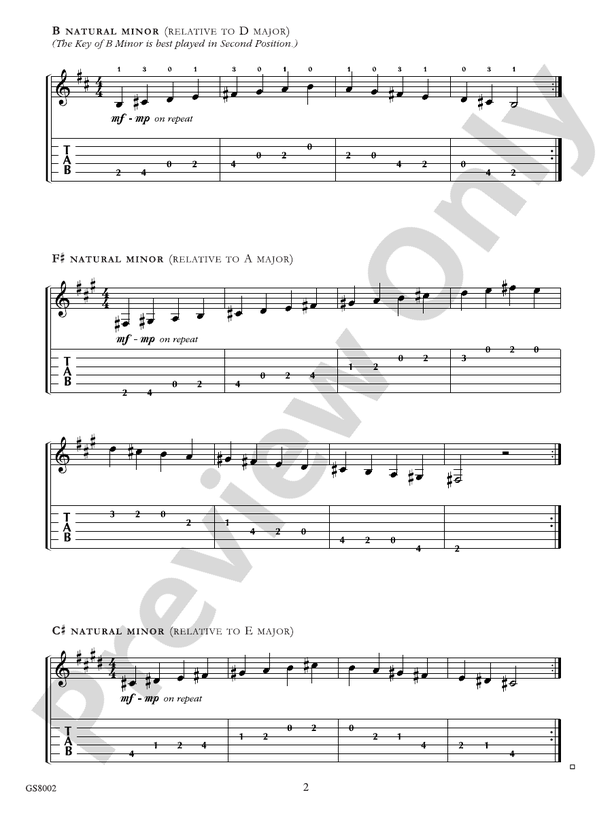 No. 2, First Position Minor Scales: Guitar: Philip Groeber - Digital ...
