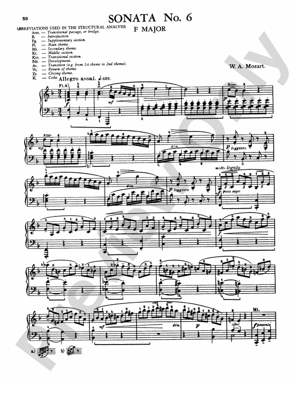 Mozart: Twenty Sonatas (Ed. Béla Bartók): Sonata No. 6-- F Major Part - Digital Sheet Music Download