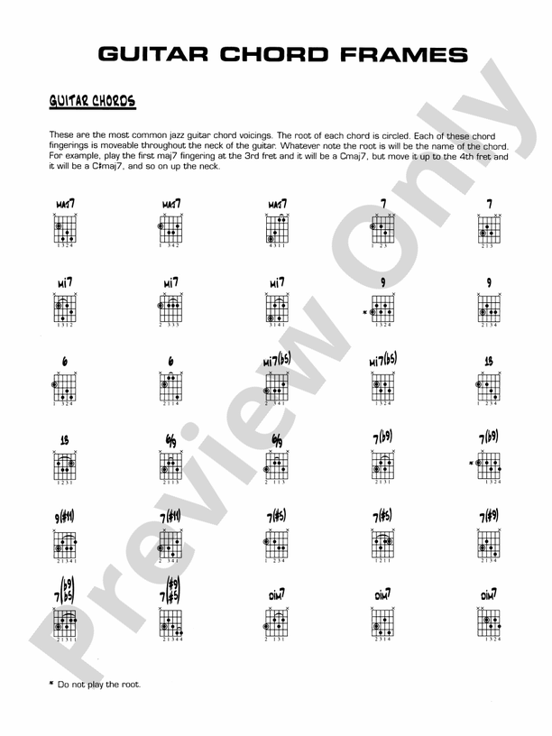 Feels So Good: Guitar Chords: Guitar Chords Part - Digital Sheet Music Download