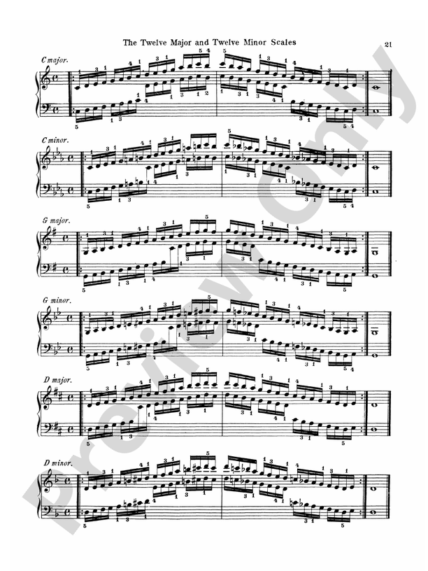 Czerny: Little Pianist, Op. 823: The Twelve Major and Twelve Minor ...