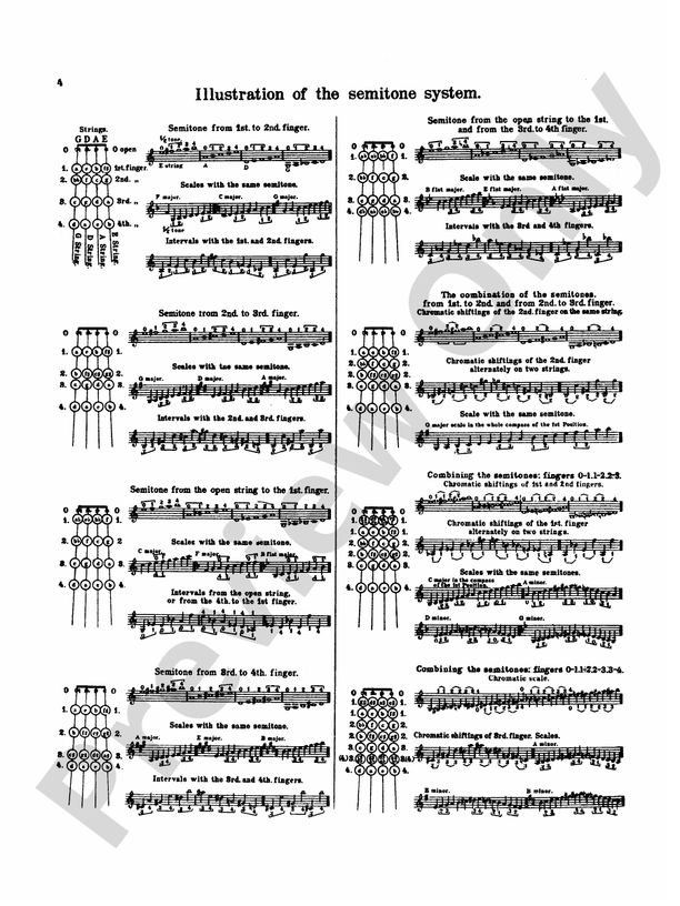 Sevcík: The Little Sevcík (An Elementary Violin Tutor): Violin Book ...