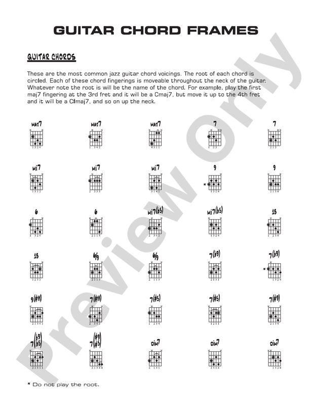 Tenor Guitar Chord Chart