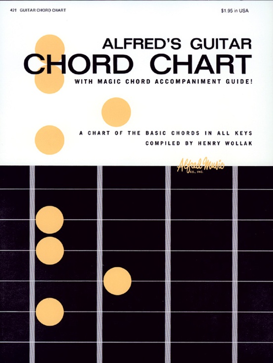 Alfred's Guitar Chord Chart: | Alfred Music