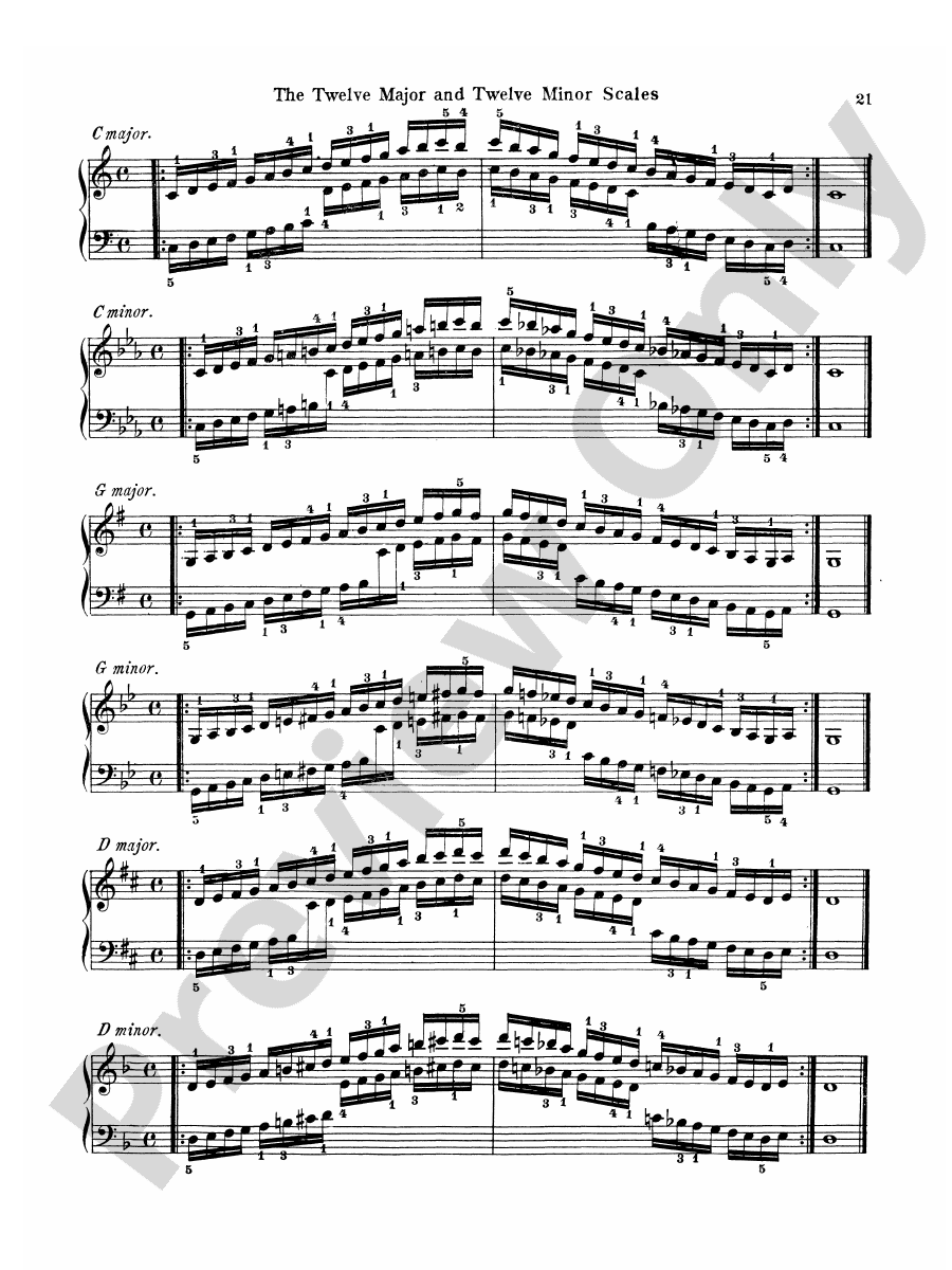 Czerny: Little Pianist, Op. 823: The Twelve Major and Twelve Minor ...