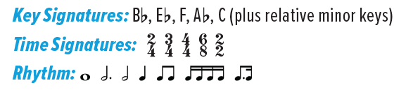 Concert Band Series Guidelines