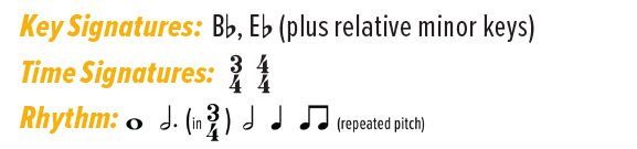 Concert Band Series Guidelines