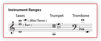 Jazz Ensemble Series