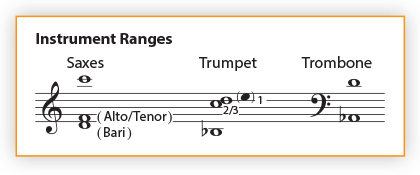 Jazz Ensemble Series