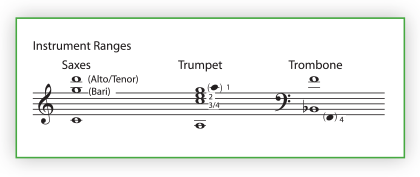Jazz Ensemble Series