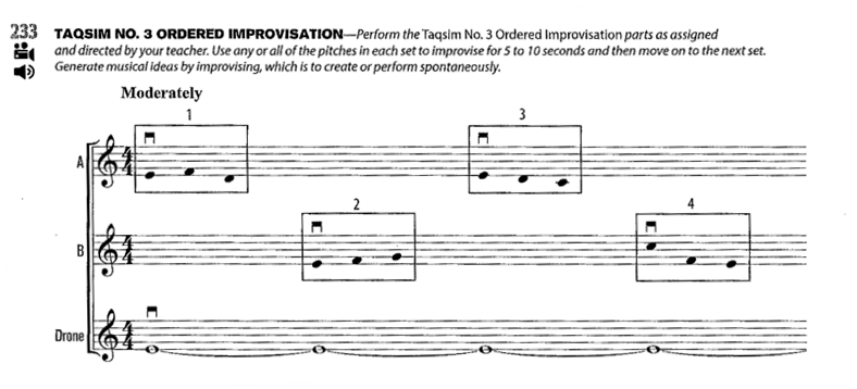 A Multicultural Approach to Teaching Improvisation