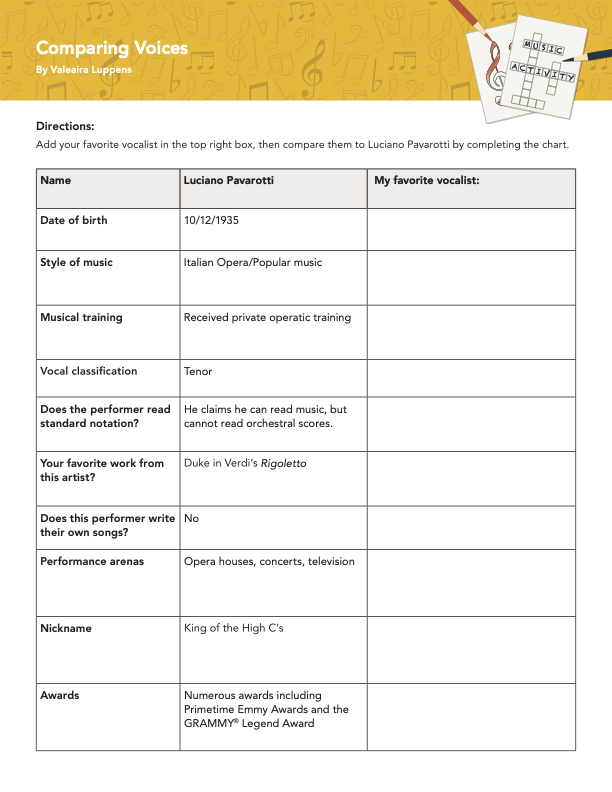 Free Activity: Comparing Voices